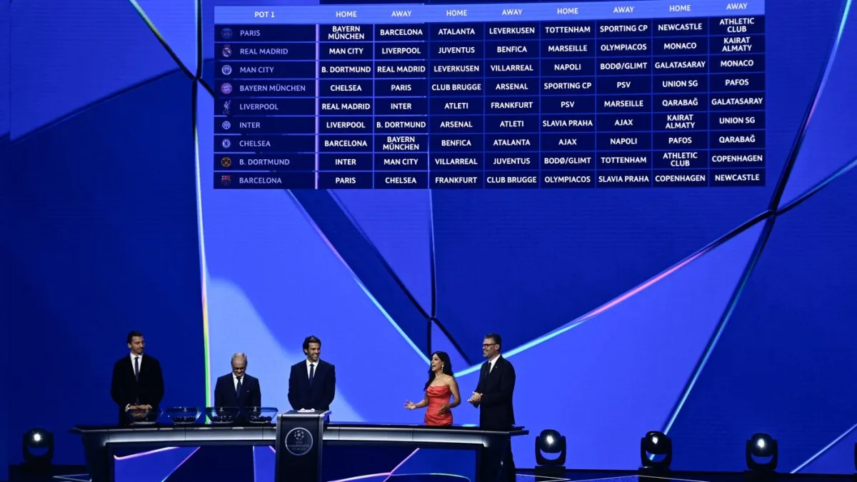 Poznati su svi parovi ligaške faze Lige prvaka, u subotu ćemo saznati ...